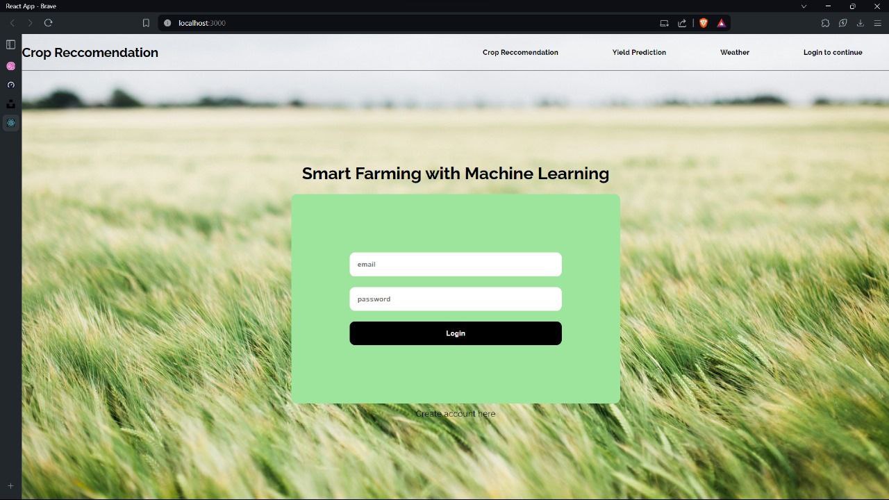 Crop Recommendation and Yield Prediction | College Project topics ...